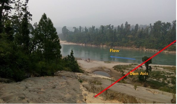 Bheri Babai Diversion Multipurpose Project (BBDMP)