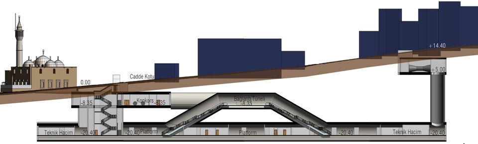 Istanbul Metro. Kirazli - Halkali Line