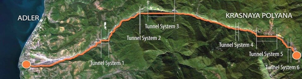 Combined Road and Railway Corridor for the XXII Winter Olympic Games in ...