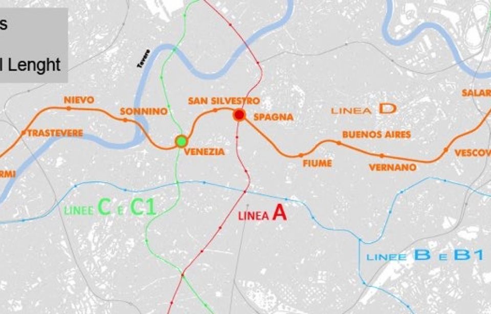 Rome Metro. Line D