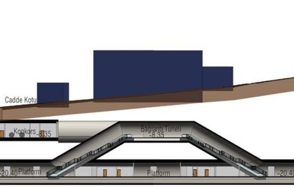 Istanbul Metro. Kirazli - Halkali Line