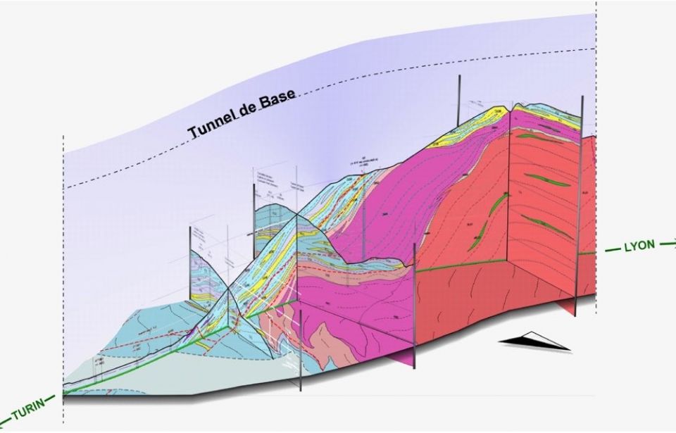 Lyon – Turin High - Speed Railway Line